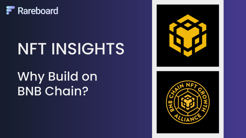 Post | Articles | Rareboard